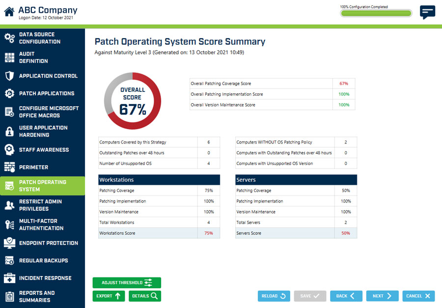 Smartcheck for Ransomware | Cyber Risk Management | Huntsman Security