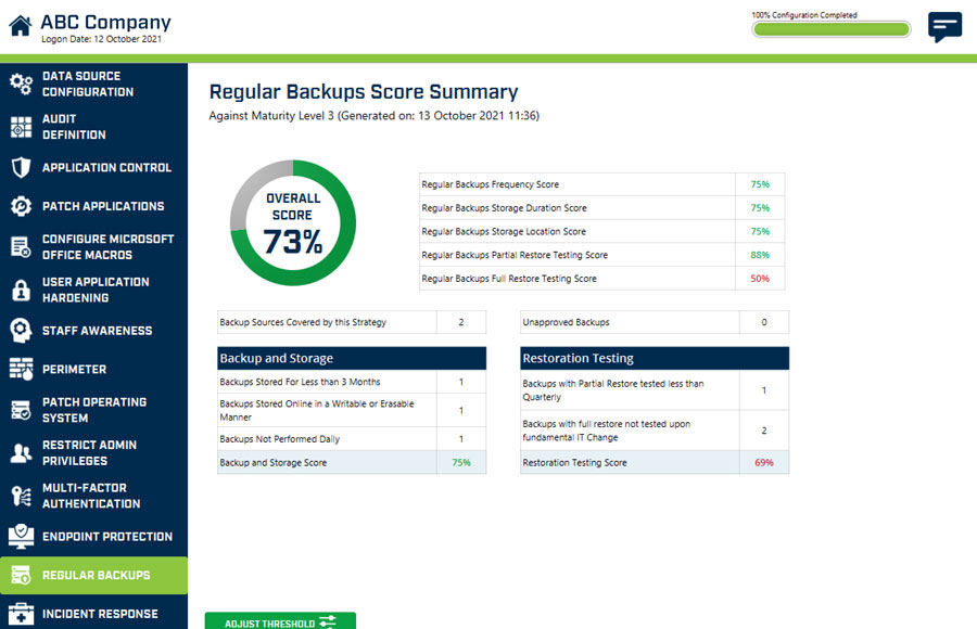 Smartcheck for Ransomware | Cyber Risk Management | Huntsman Security