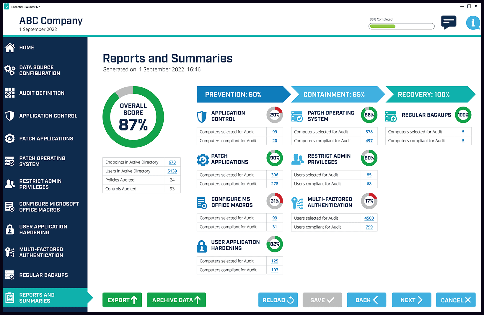 Preparing for your August 2023 SOCI Act deadline