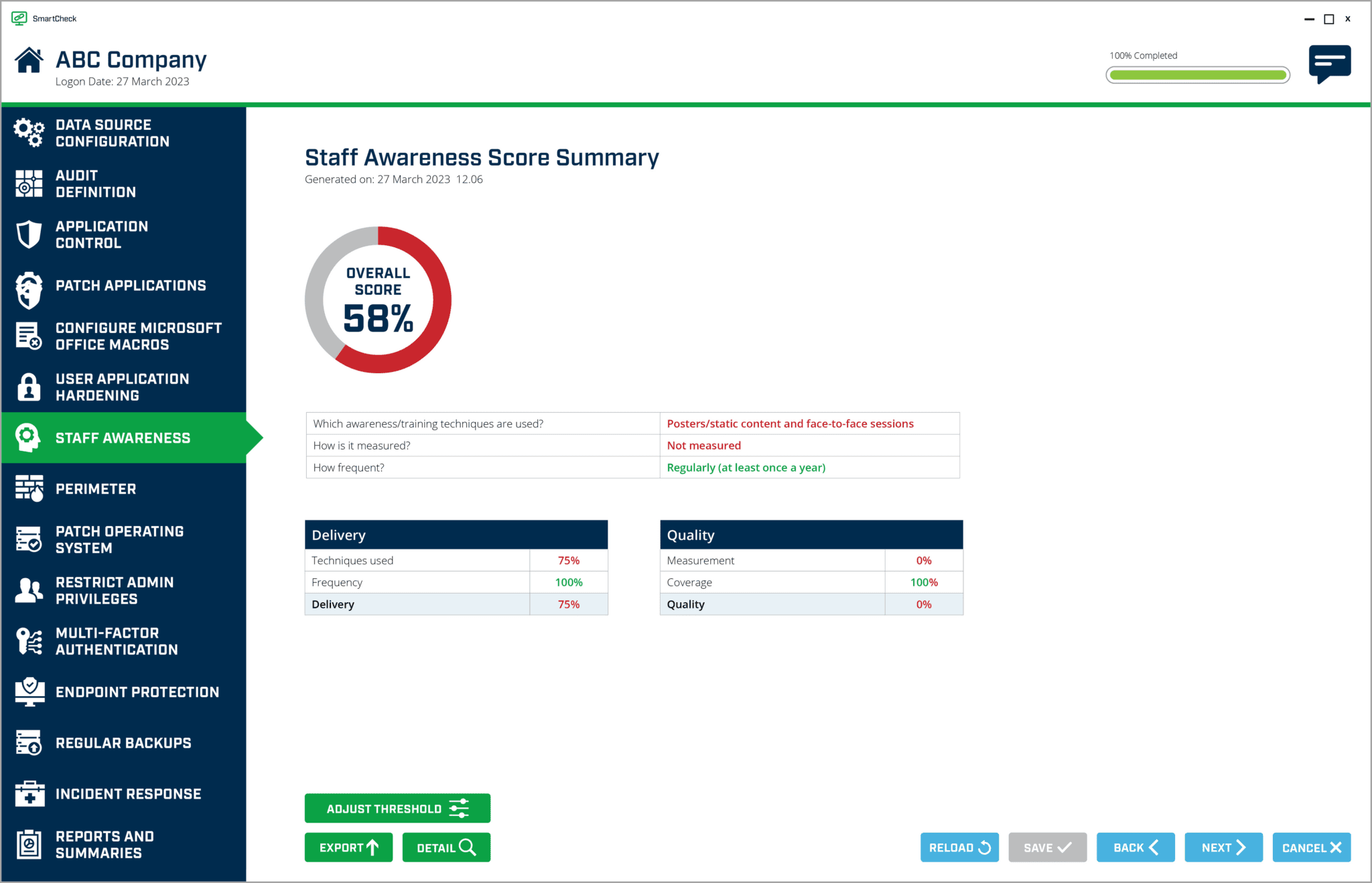 Cyber Gap Measurement: Assessing Risk in a Cyber Threat Landscape ...
