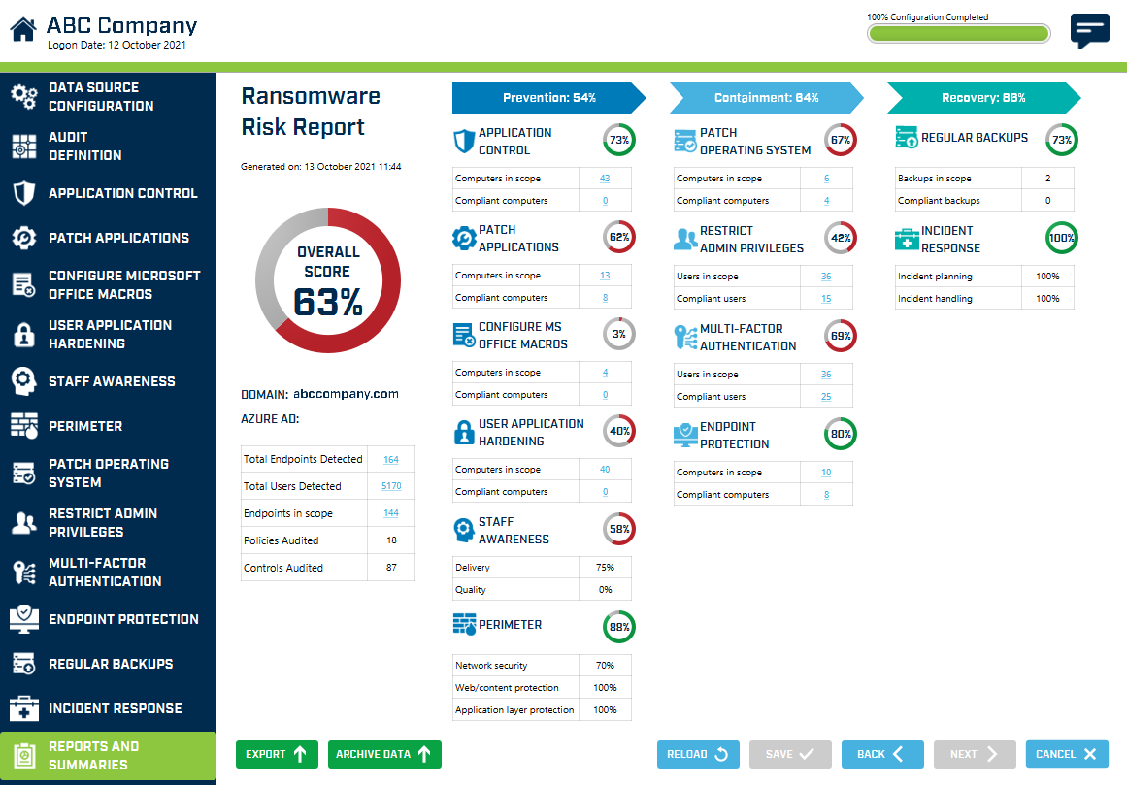 Ransomware Readiness Rating | Smartcheck Features | Huntsman Security